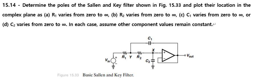 Solved 15.14 - Determine the poles of the Sallen and Key | Chegg.com