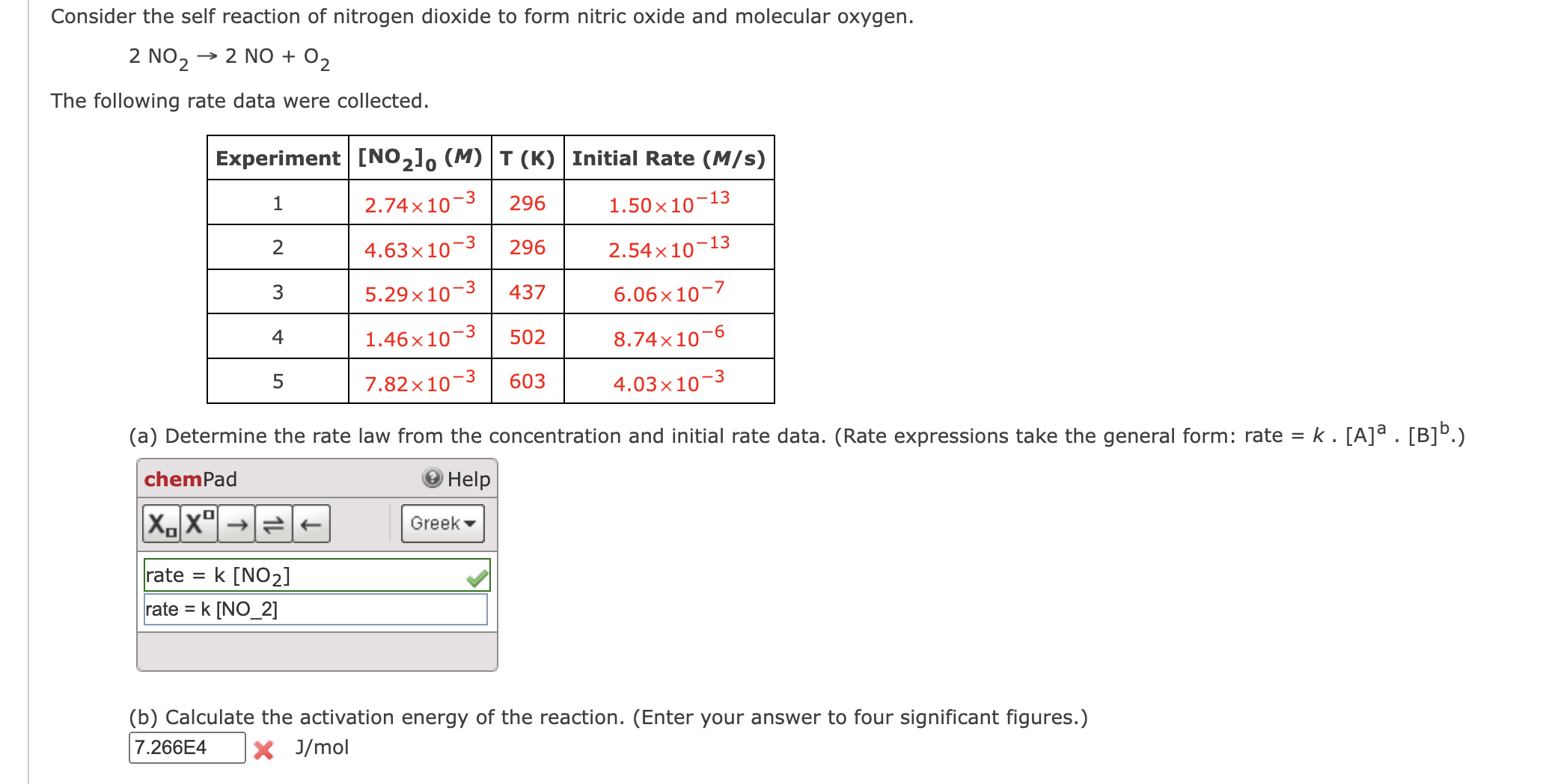 2NO2→2NO+O2 The following rate data were collected. | Chegg.com