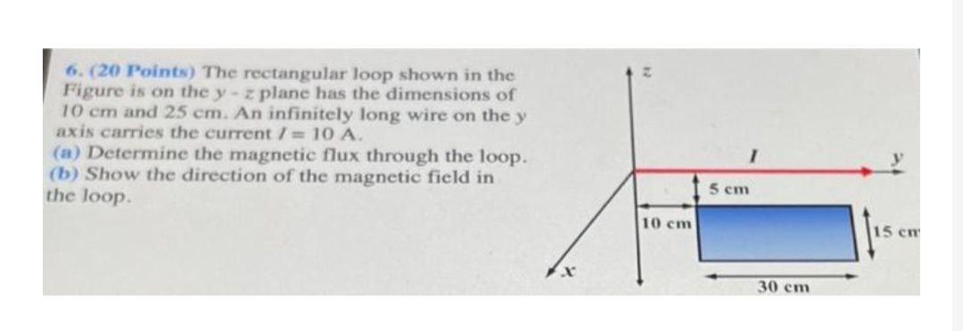 Solved 6. (20 Points) The rectangular loop shown in the | Chegg.com