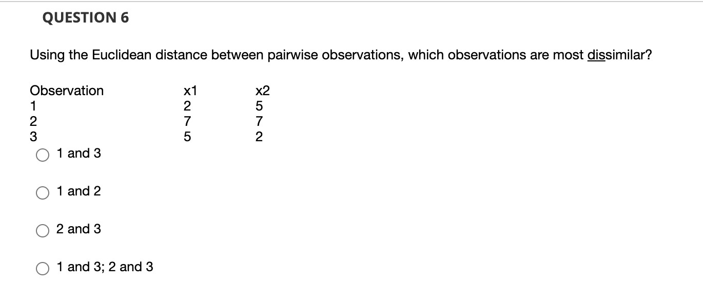 Solved QUESTION 6 Using the Euclidean distance between | Chegg.com