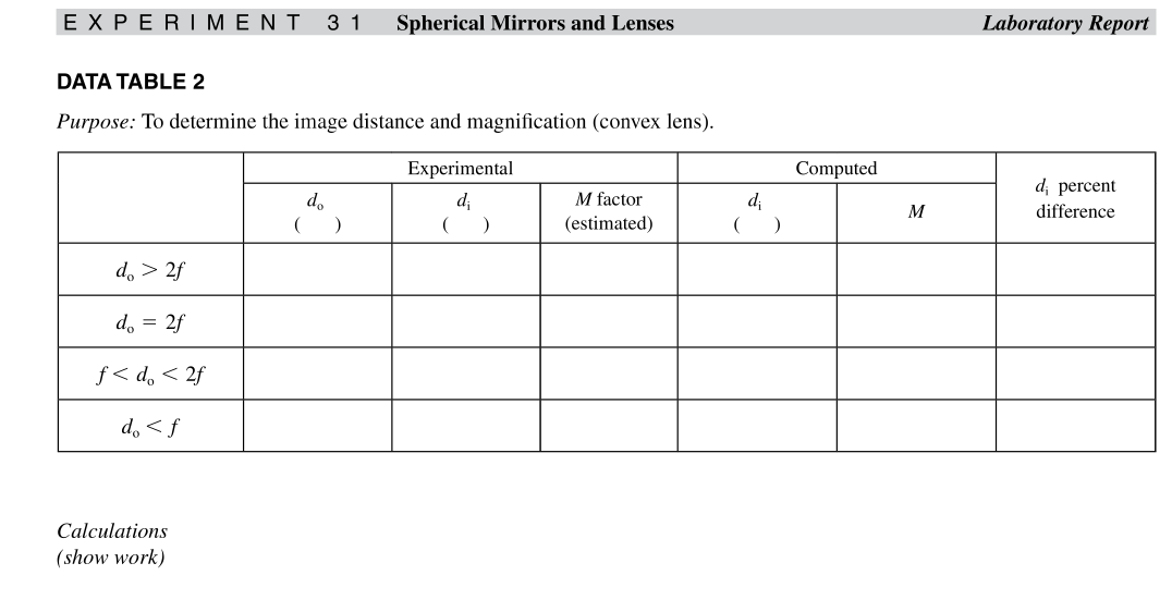 EXPERIMENT 3 1 Spherical Mirrors and Lenses | Chegg.com