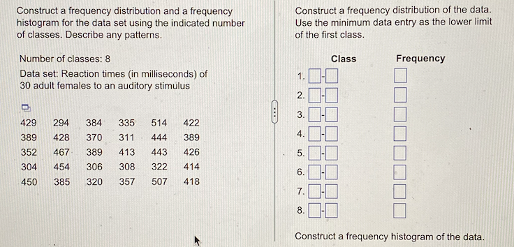 Solved Construct a frequency distribution and a frequency | Chegg.com