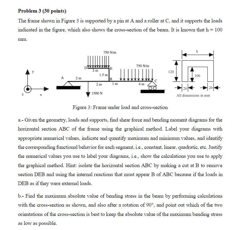Problem 3 ( 30 points) The frame shown in Figure 3 is | Chegg.com
