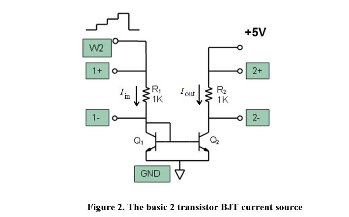 Solved Provide a formula for output resistance of the basic | Chegg.com