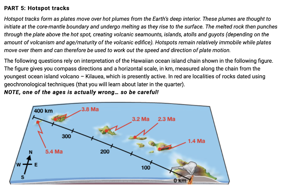 Solved PART 5: Hotspot tracks Hotspot tracks form as plates | Chegg.com