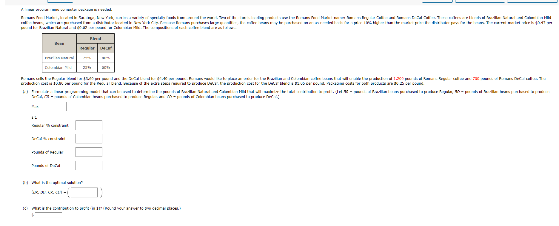 Solved A linear programming computer package is needed.pound | Chegg.com