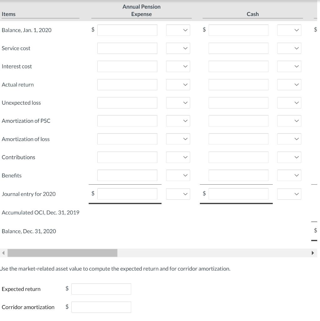 Solved Using the preceding data, compute pension expense for | Chegg.com