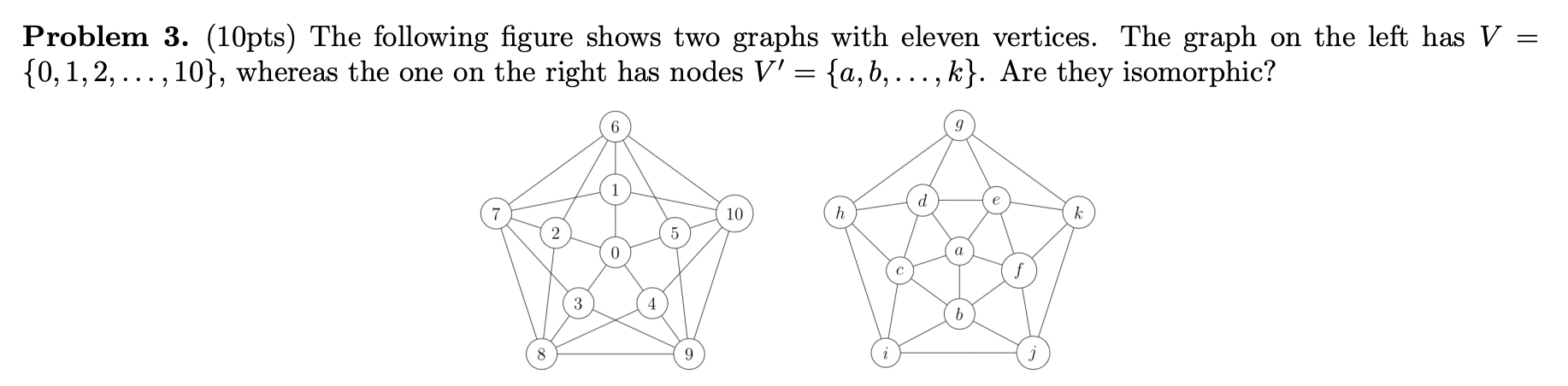 Solved Problem 3. (10pts) The following figure shows two | Chegg.com
