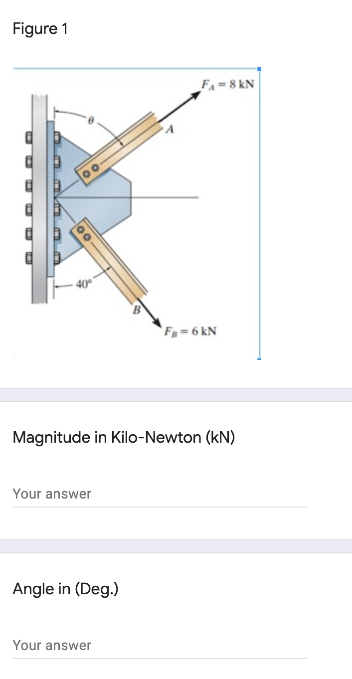 Figure 1 FA= 8 KN A oo 00- 40° FB = 6 kN Magnitude in | Chegg.com