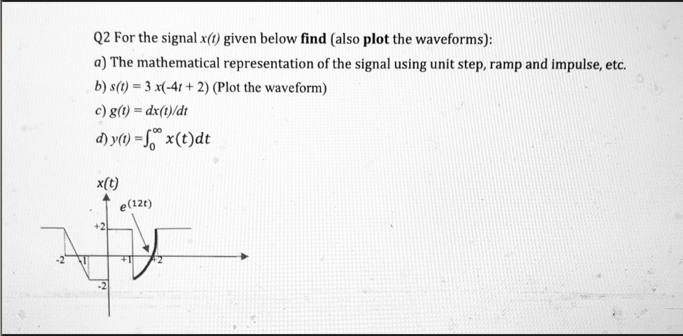 Solved Q2 For the signal x(t) given below find (also plot | Chegg.com