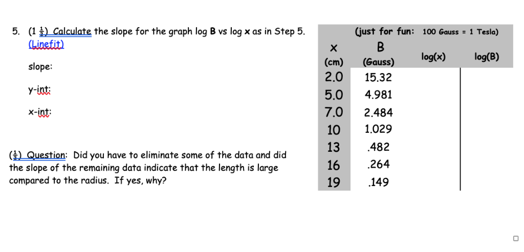Solved 5" (1 ,Calculate the slope for the graph log B vs log | Chegg.com