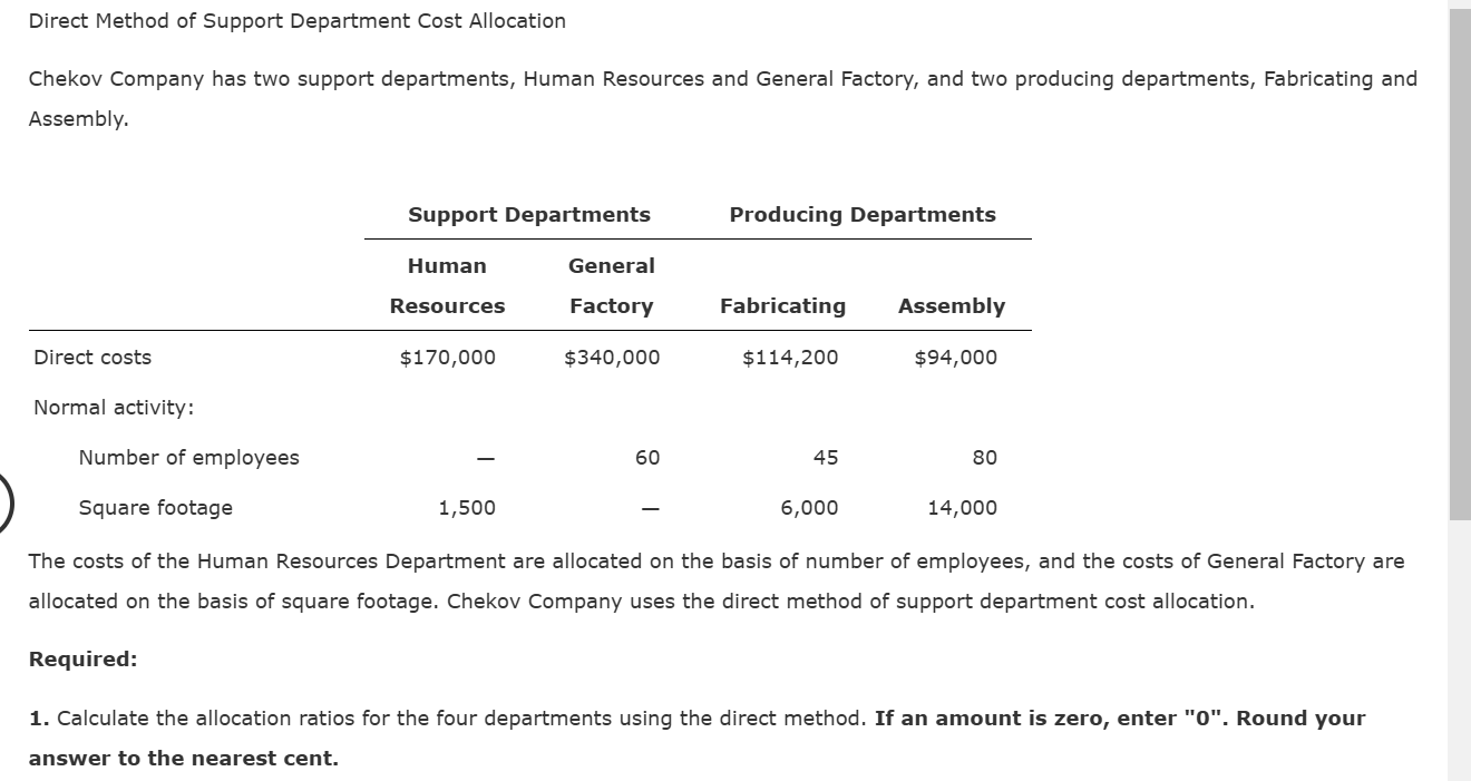 Solved Direct Method of Support Department Cost | Chegg.com