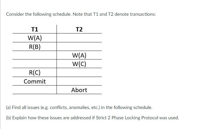 Solved Consider the following schedule. Note that T1 and T2 | Chegg.com