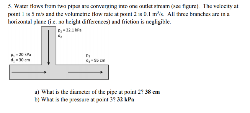 Solved 5. Water flows from two pipes are converging into one | Chegg.com