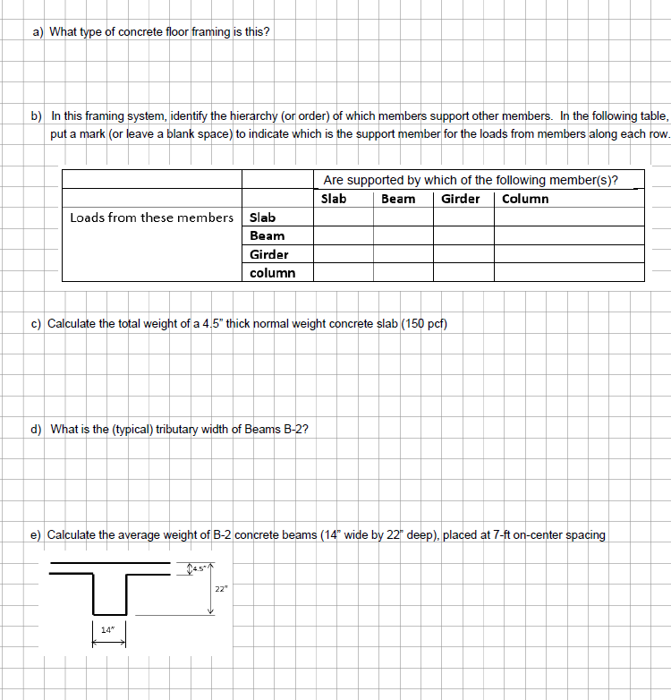 .6 A partial framing plan and sections for a | Chegg.com