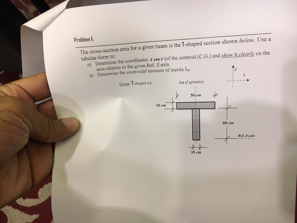 Solved Problem The cross-section area for a given beam is | Chegg.com