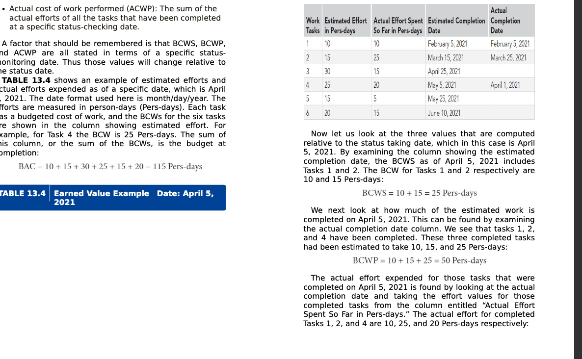 - Actual cost of work performed (ACWP): The sum of | Chegg.com