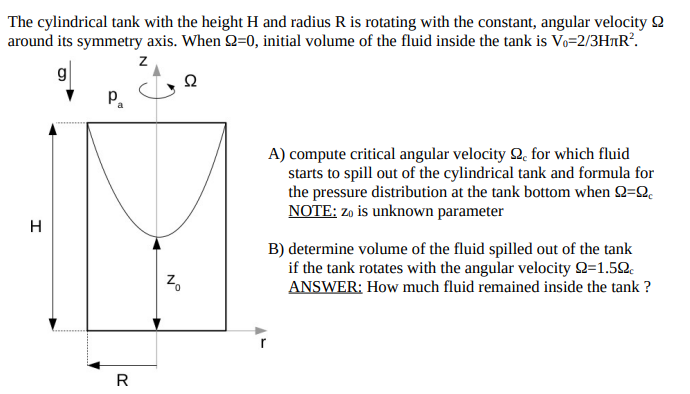 Solved The cylindrical tank with the height H ﻿and radius R | Chegg.com