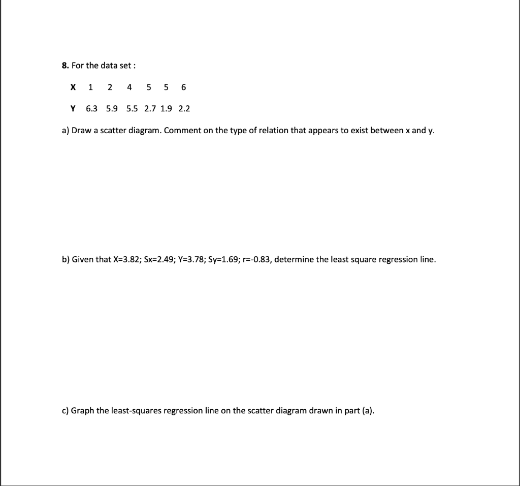 Solved 8 For The Data Set X 1 2 4 5 5 6 Y 63 59 55 27 