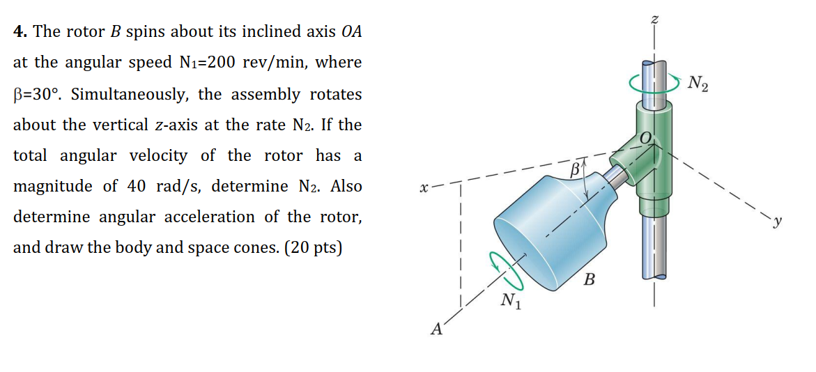 Solved N2 4. The rotor B spins about its inclined axis OA at | Chegg.com