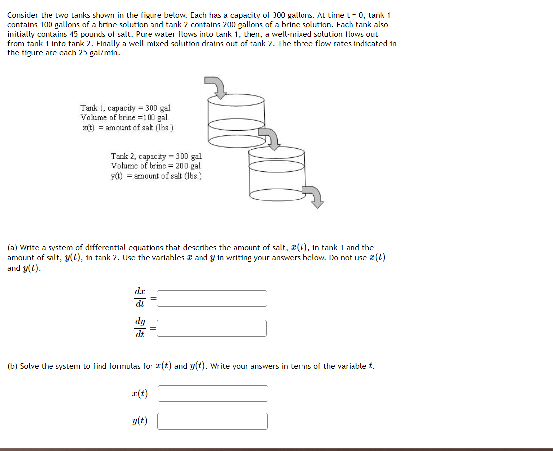 Solved Consider the two tanks shown in the figure below. | Chegg.com