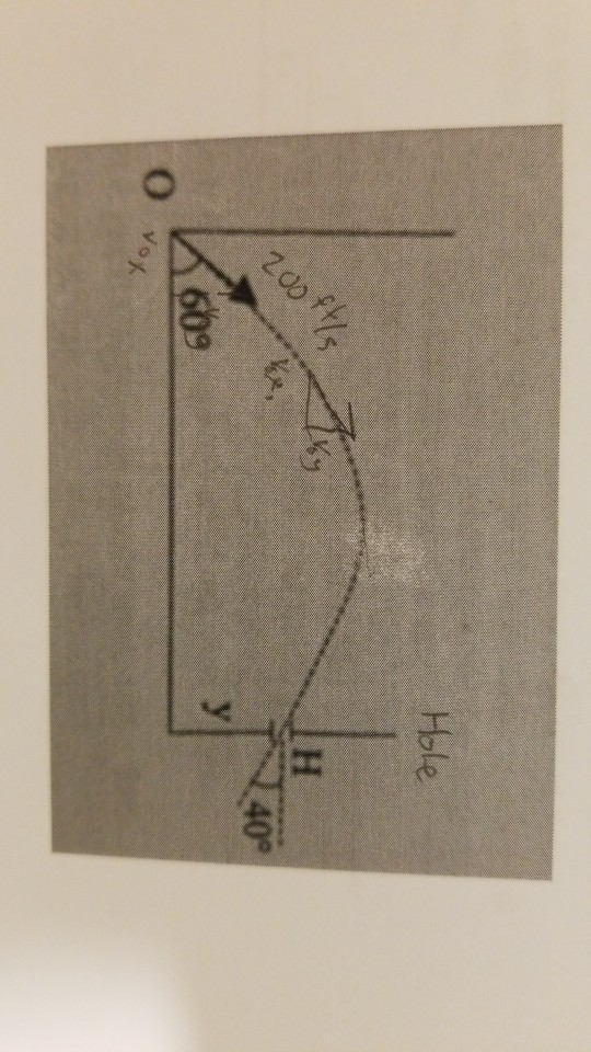 Solved 3.(25 points) 2 parts Projectile. A projectile is | Chegg.com