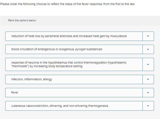 Solved Please order the following choices to reflect the | Chegg.com