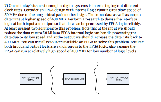 7) One of today's issues in complex digital systems | Chegg.com