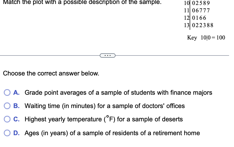 Solved Match the plot with a possible description of the | Chegg.com