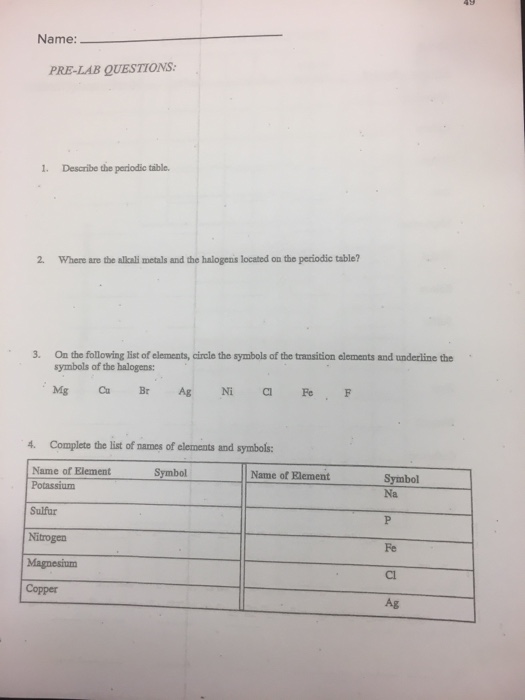 Solved Name: PRE-LAB QUESTIONS 1. Describe the periodic | Chegg.com