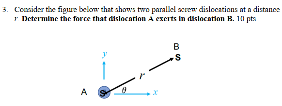 3. Consider the figure below that shows two parallel | Chegg.com