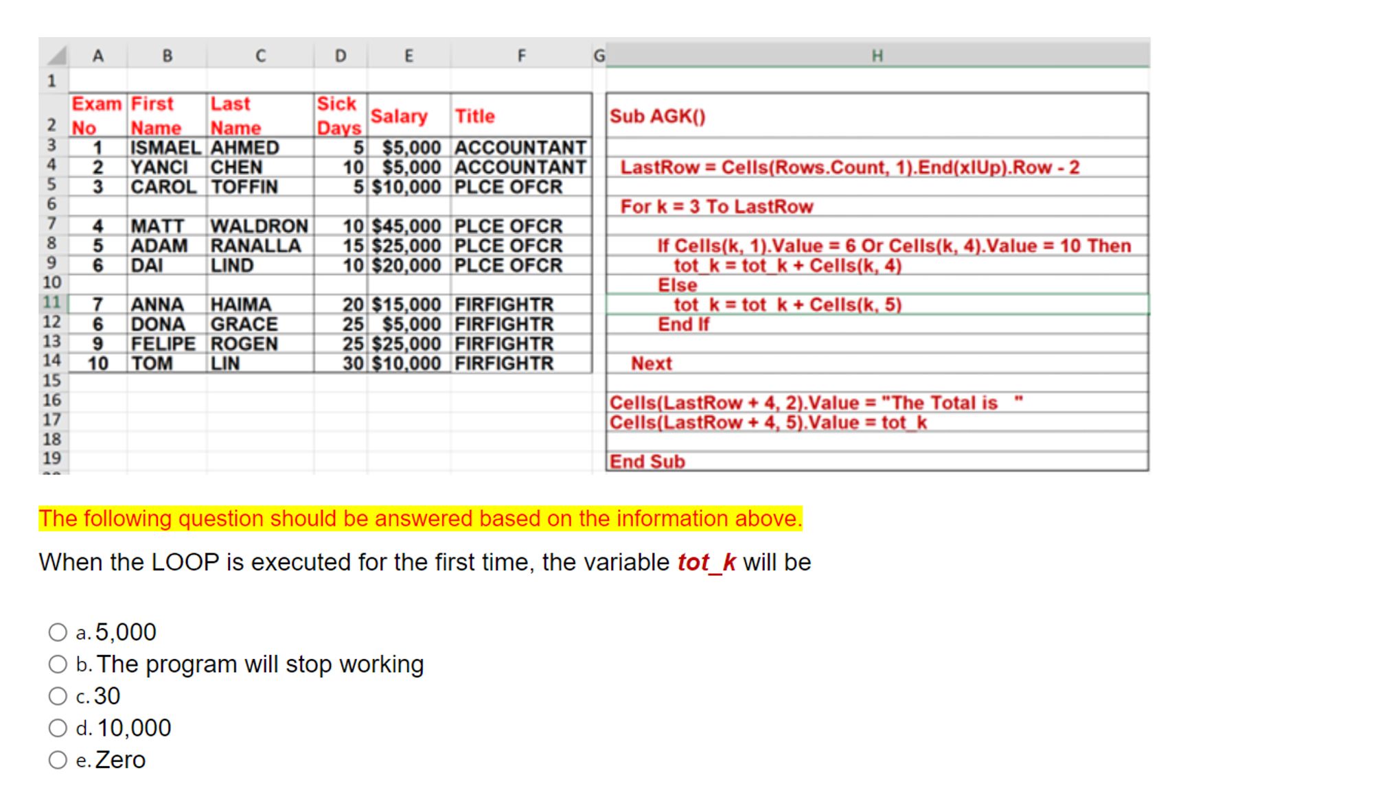 Solved The following question should be answered based on | Chegg.com