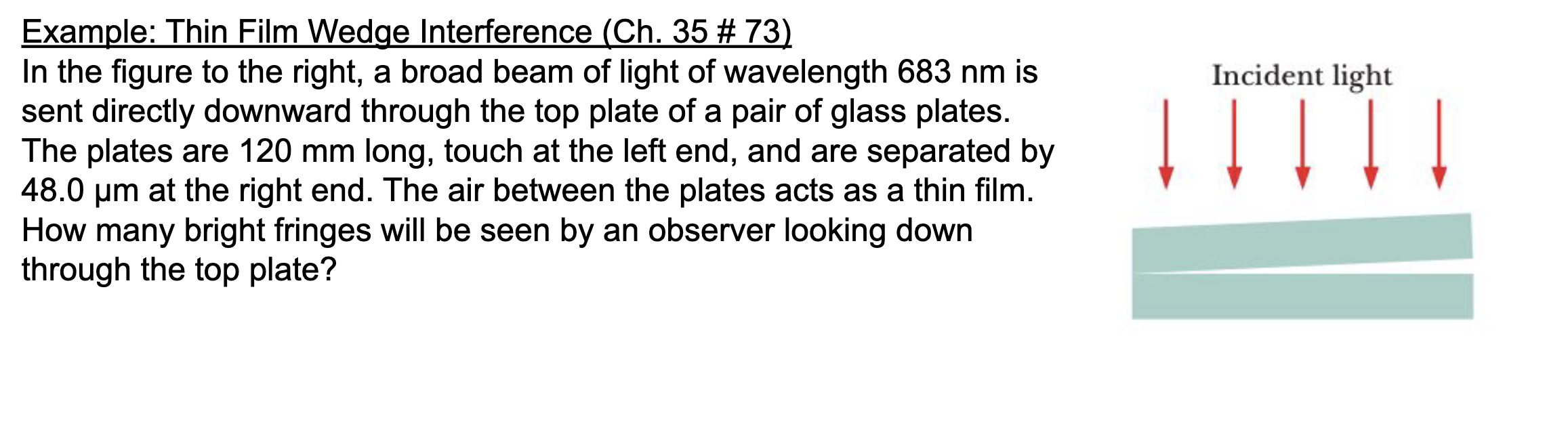 Solved Incident light Example: Thin Film Wedge Interference | Chegg.com