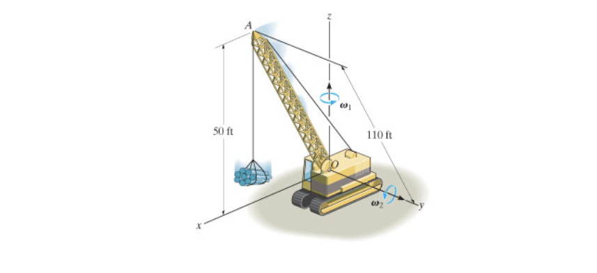 Solved The crane boom OA rotates about the z axis with a | Chegg.com