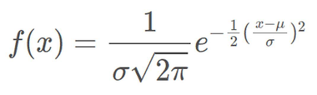 Solved Show that the standard deviation of the Gaussian | Chegg.com