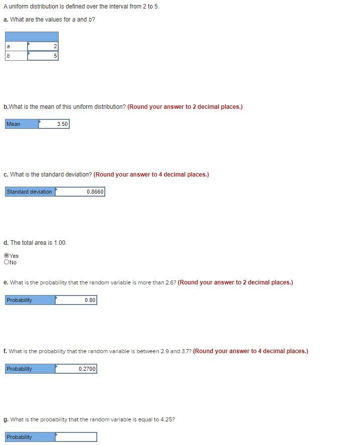Solved A uniform distribution is defined over the interval | Chegg.com