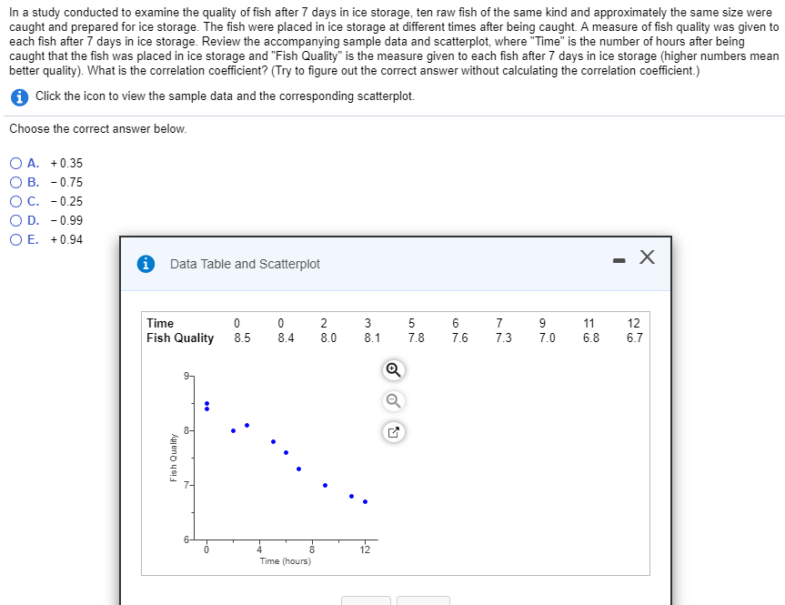 Solved In a study conducted to examine the quality of fish | Chegg.com