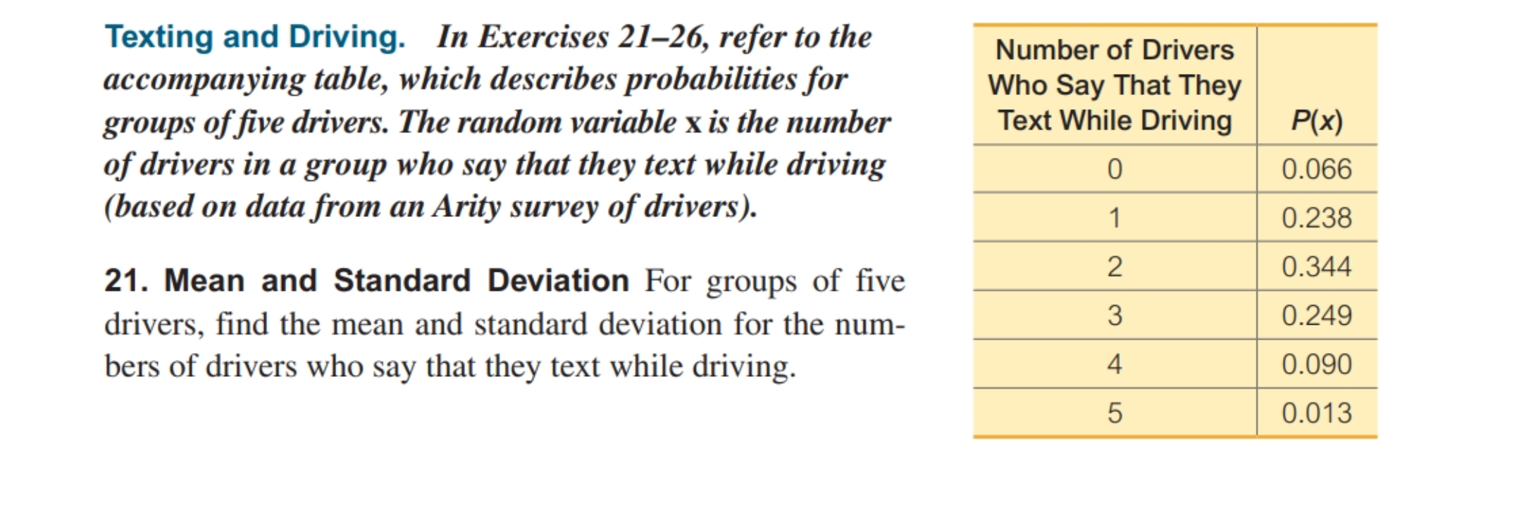 Solved lottery. In Exercises 15–20, refer to the | Chegg.com