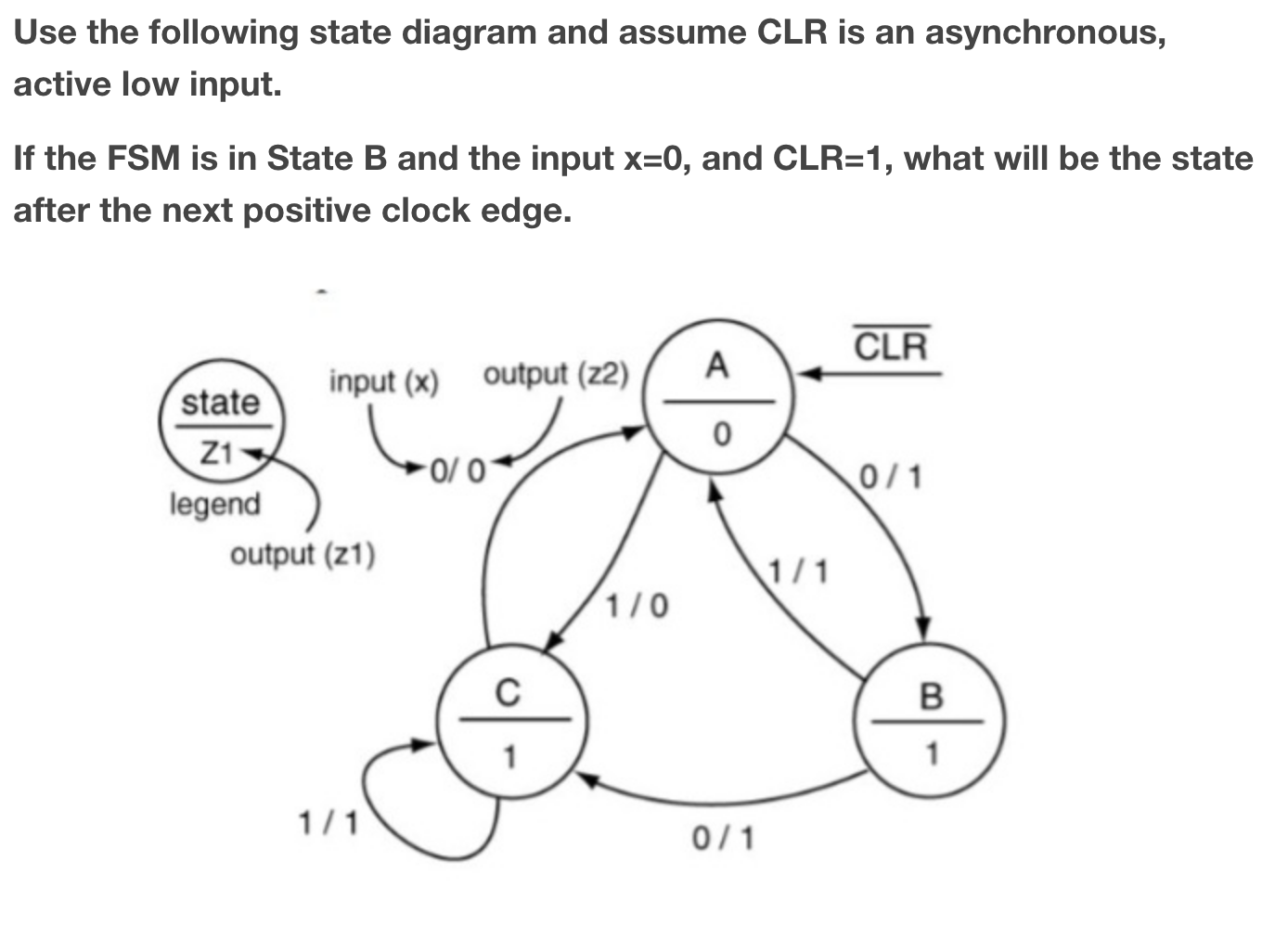 Solved Use the following state diagram and assume CLR is an | Chegg.com