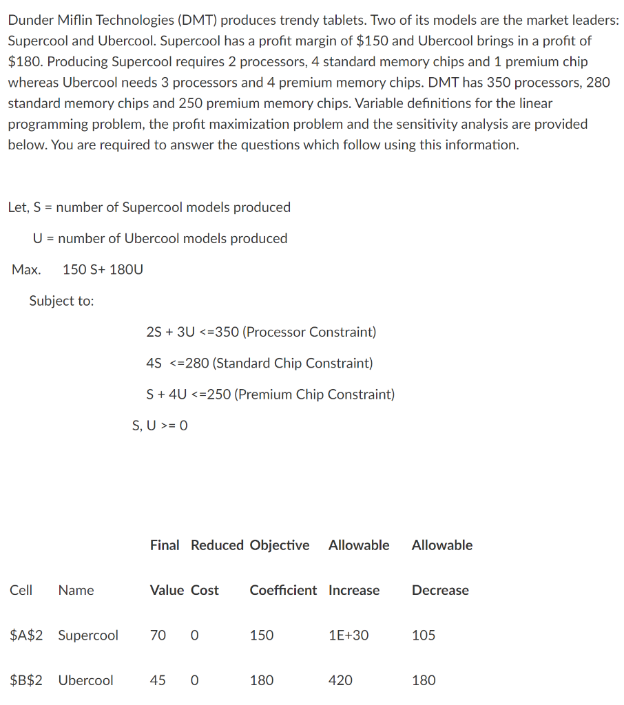 Solved Dunder Miflin Technologies (DMT) produces trendy | Chegg.com