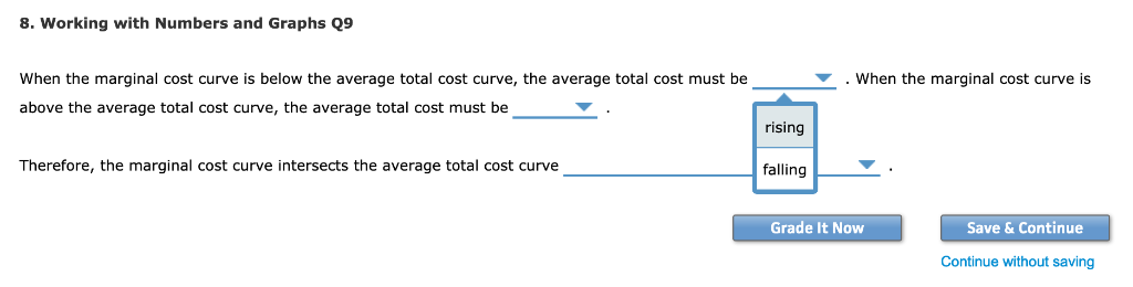 Solved 1. rising/falling 2. rising/falling 3. at its min/at | Chegg.com