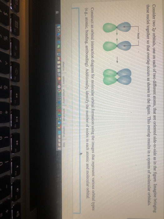 Solved Consider two 2p orbitals, one on each of two | Chegg.com