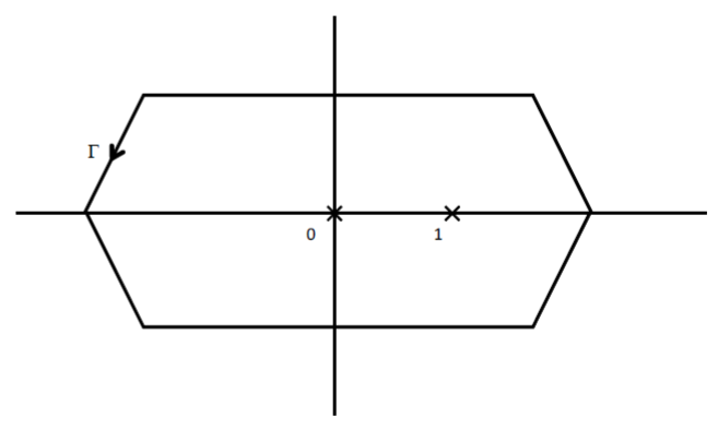 Solved Se 3dz | Chegg.com