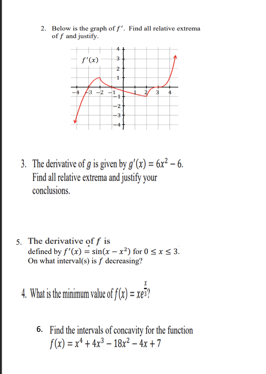 Solved Below is the graph of f'. ﻿Find all relative extrema | Chegg.com