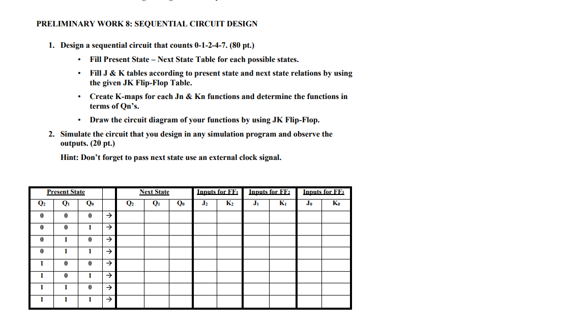 Solved PRELIMINARY WORK 8: SEQUENTIAL CIRCUIT DESIGN 1. | Chegg.com