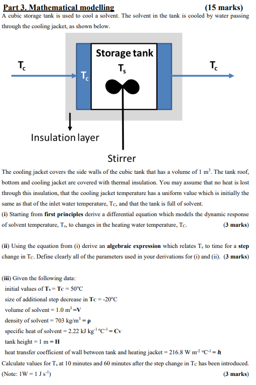 Solved Part 3. Mathematical modelling (15 marks) A cubic | Chegg.com