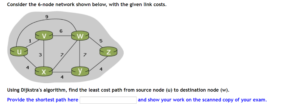 Solved Consider The 6 Node Network Shown Below With The 