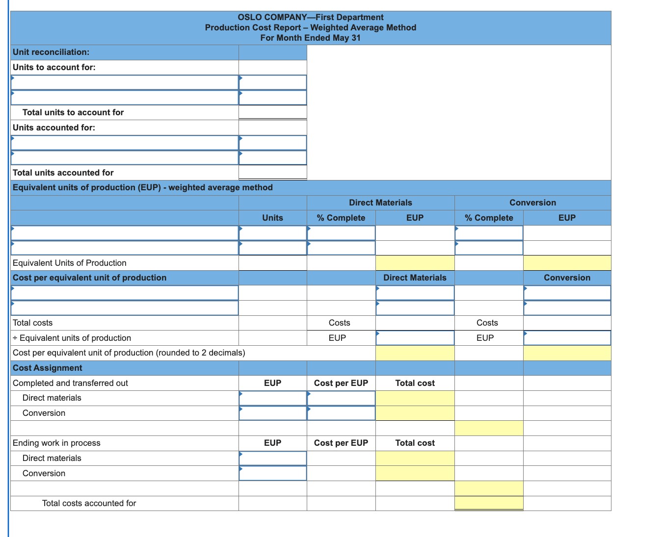 Solved Exercise 16-17 (Algo) Weighted average: Production | Chegg.com