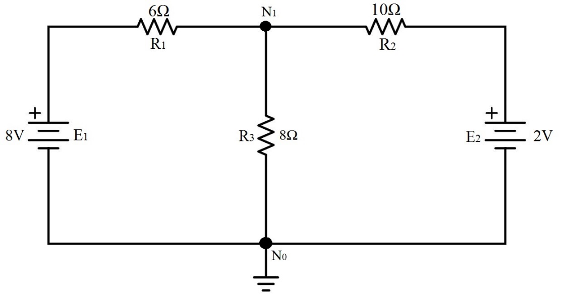 Solved Figure 8.89) Using mesh analysis & determinants, find | Chegg.com