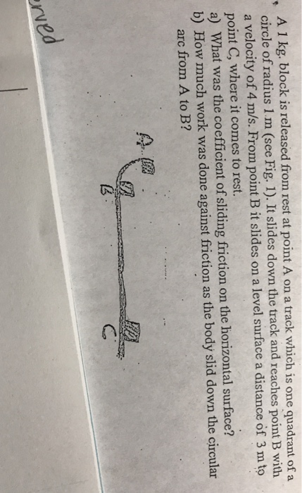 Solved A 1 kg. block is released from rest at point A on a | Chegg.com